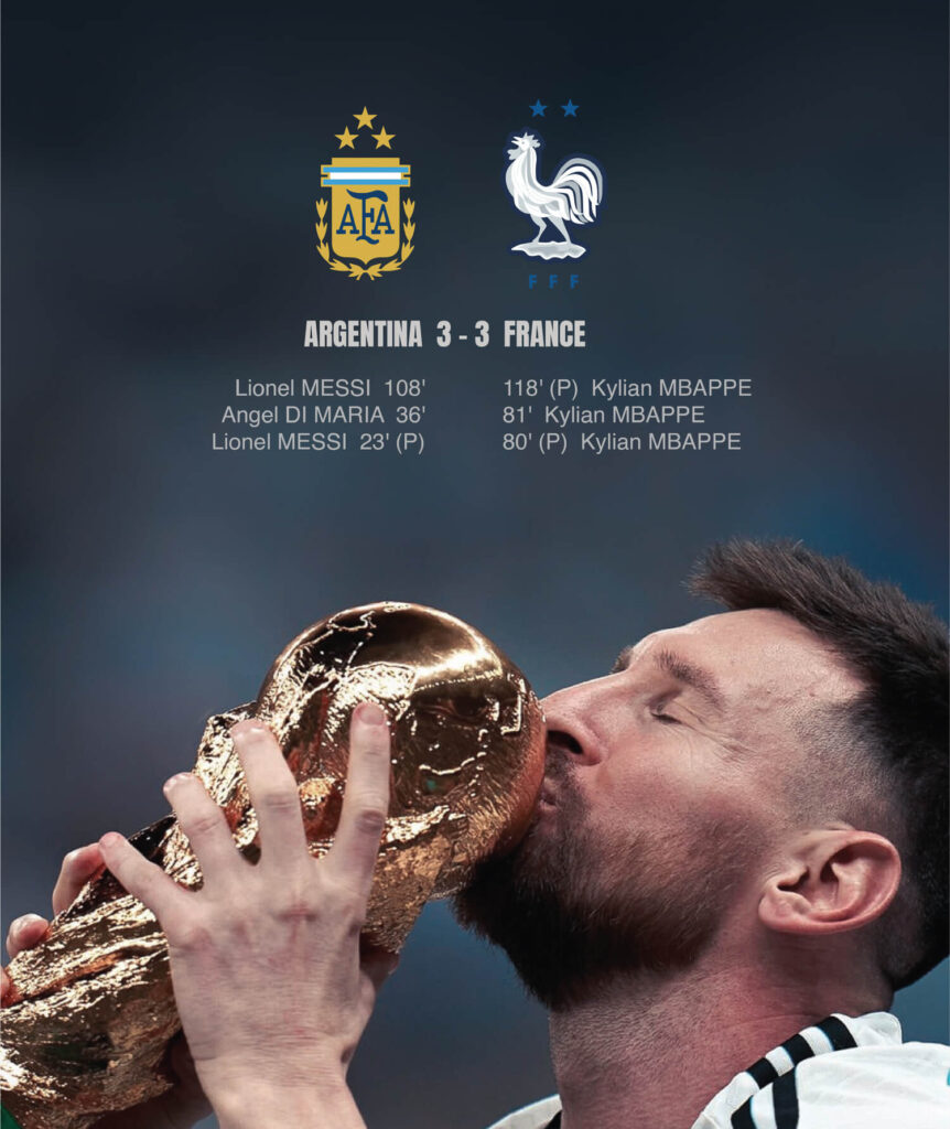 Leo Messi - Offside Store